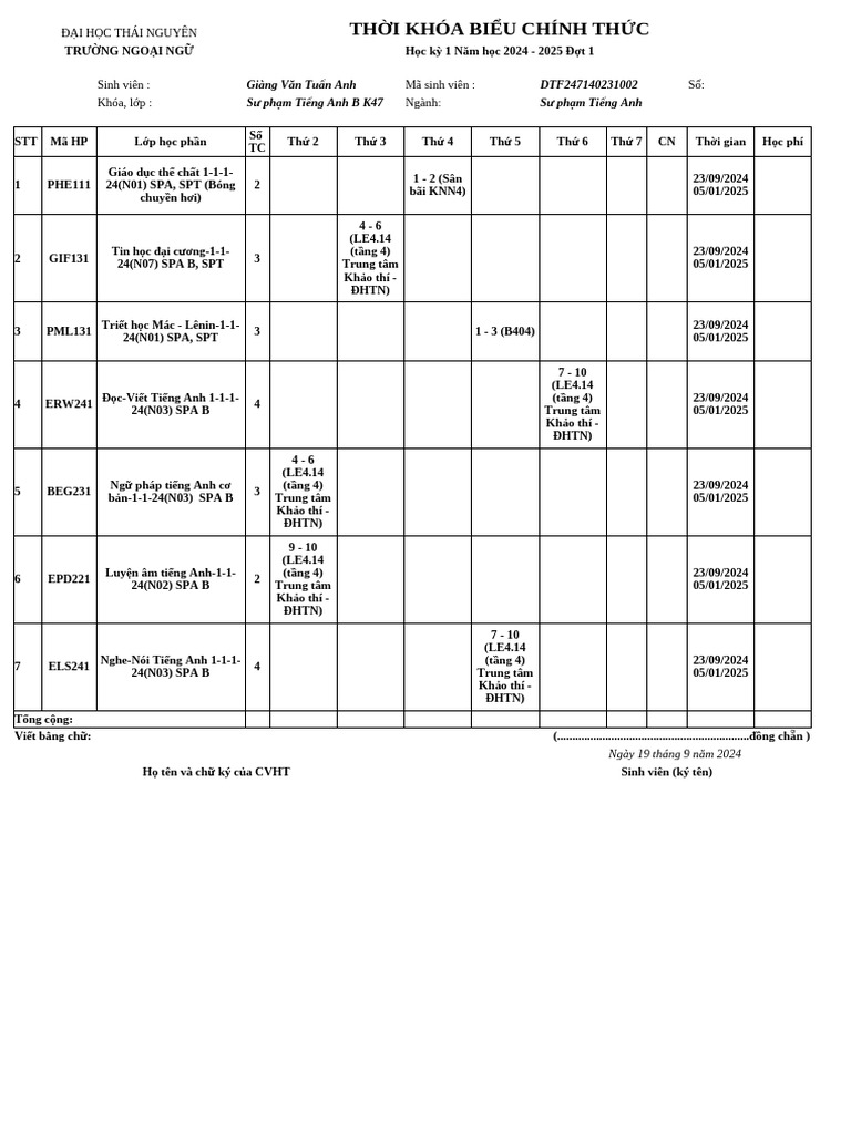 TKB SV SPA B K47 | PDF