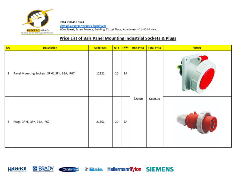 Panel Mounting Bals Price List-2 | PDF