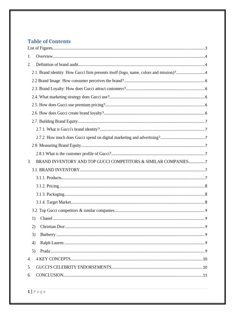 Gucci Pdf Brand Pricing