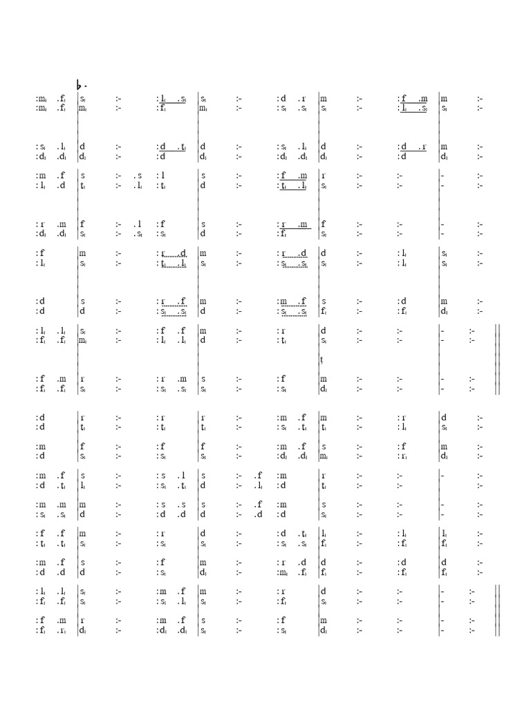 A Lo Piang Lal Imanuela | PDF