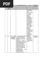 Building Permits Approval Process DC1 DC2 | PDF