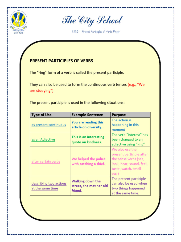 Present Participles of Verbs Explained | PDF