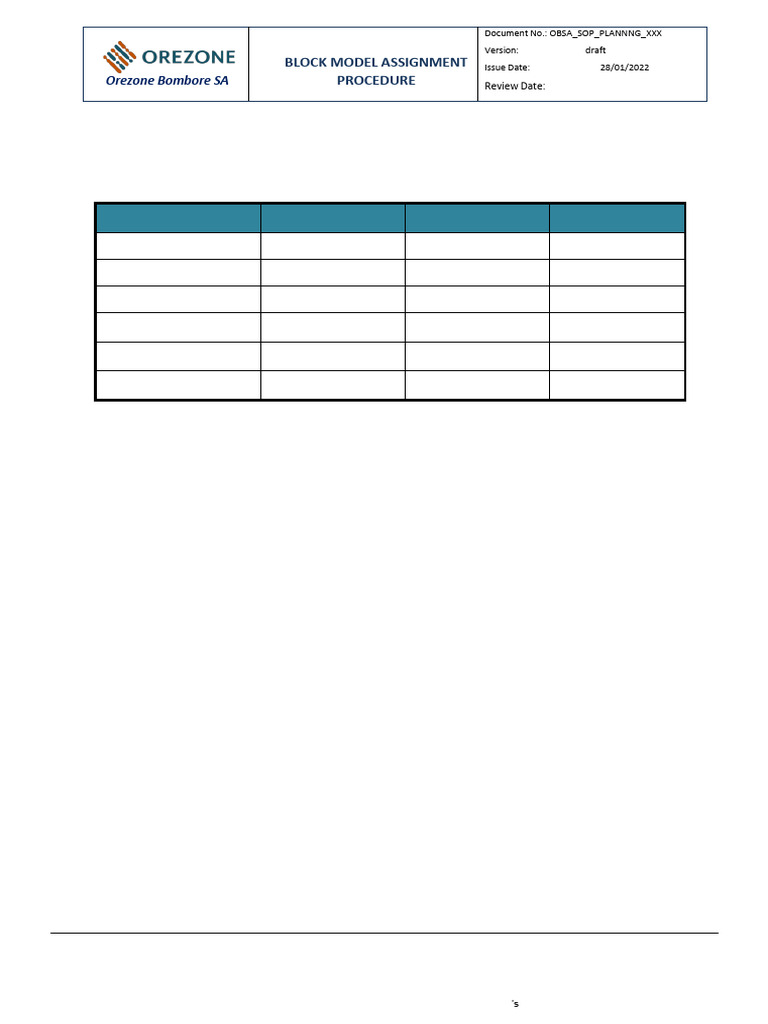 OBSA-SOP_BM Assignment | PDF | Document | Computer Science