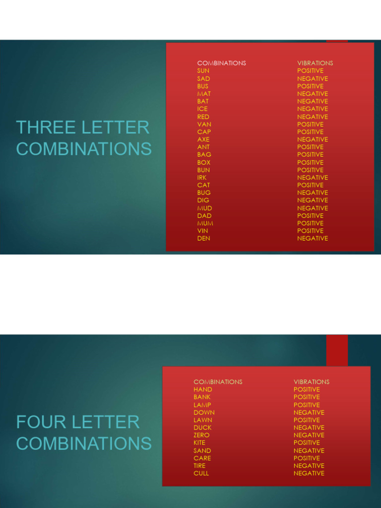 Tree and Four Letter Combination | PDF