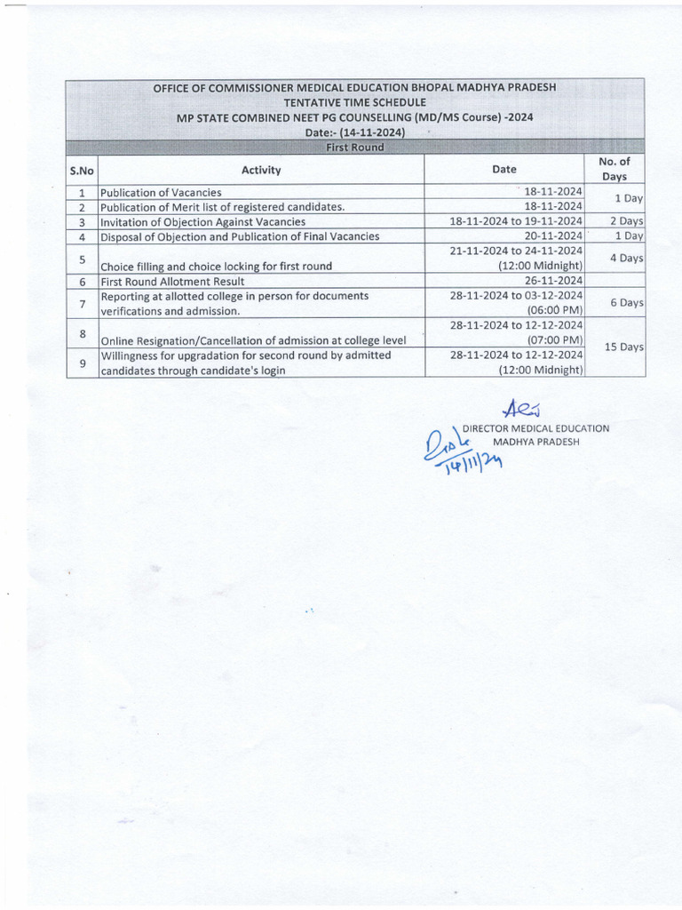 Counselling Schedule 1st Round - 60 | PDF | Medical Education ...