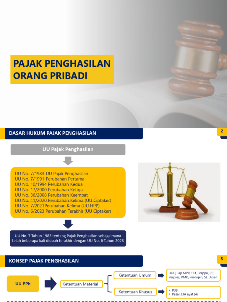 Materi - PPH Op - Fix | PDF