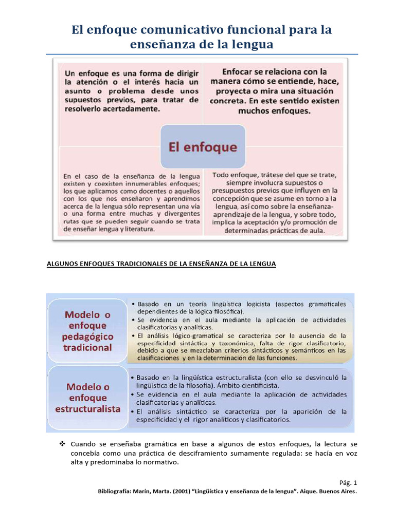 El Enfoque Comunicativo Funcional | PDF