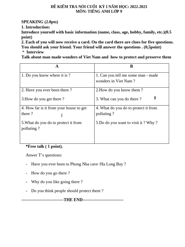 Speaking Anh 9 | PDF