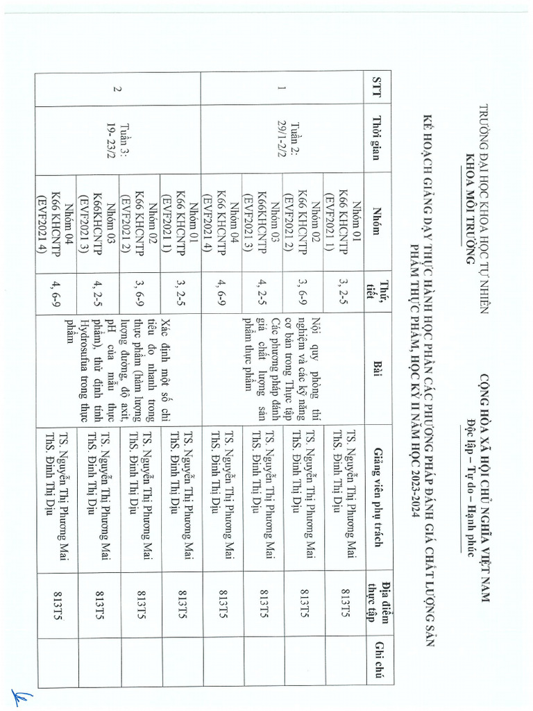 7. Các phương pháp đánh giá chất lượng sản phẩm thực phẩm | PDF