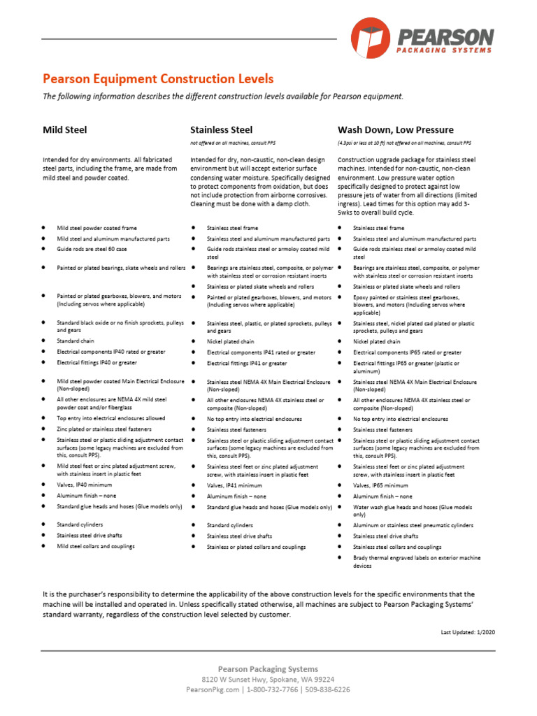 Pearson Equipment Construction Levels Guide | PDF | Stainless Steel ...