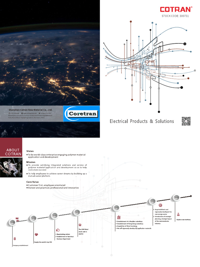 COTRAN Electrical Catalog 2024 | PDF