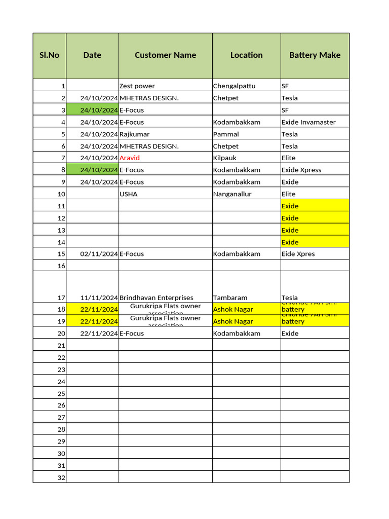 Battery Testing format | PDF | Electrical Engineering | Electronics