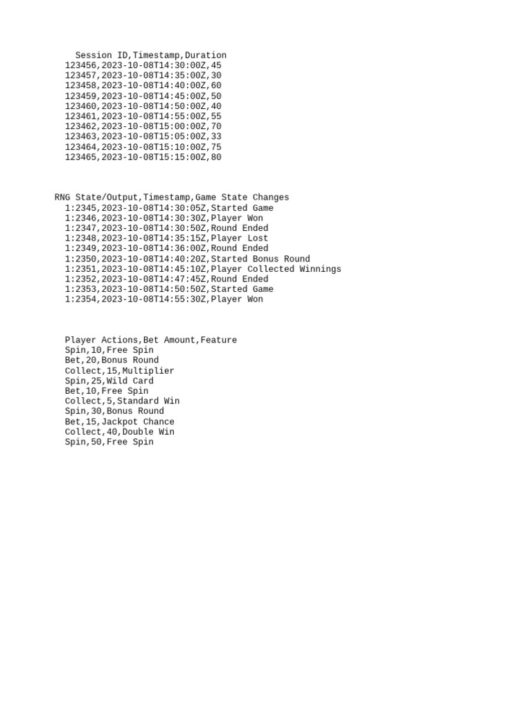 Session ID,Timestamp,Duration | PDF