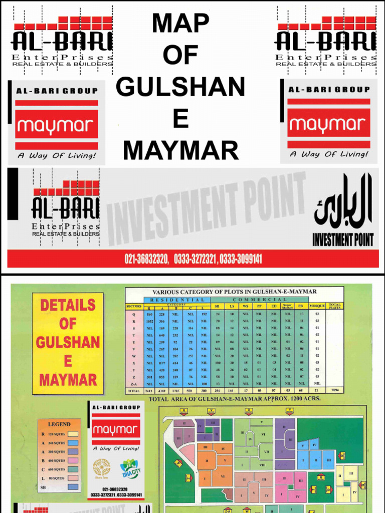 Albari Gulshan-e-Maymar Map | PDF