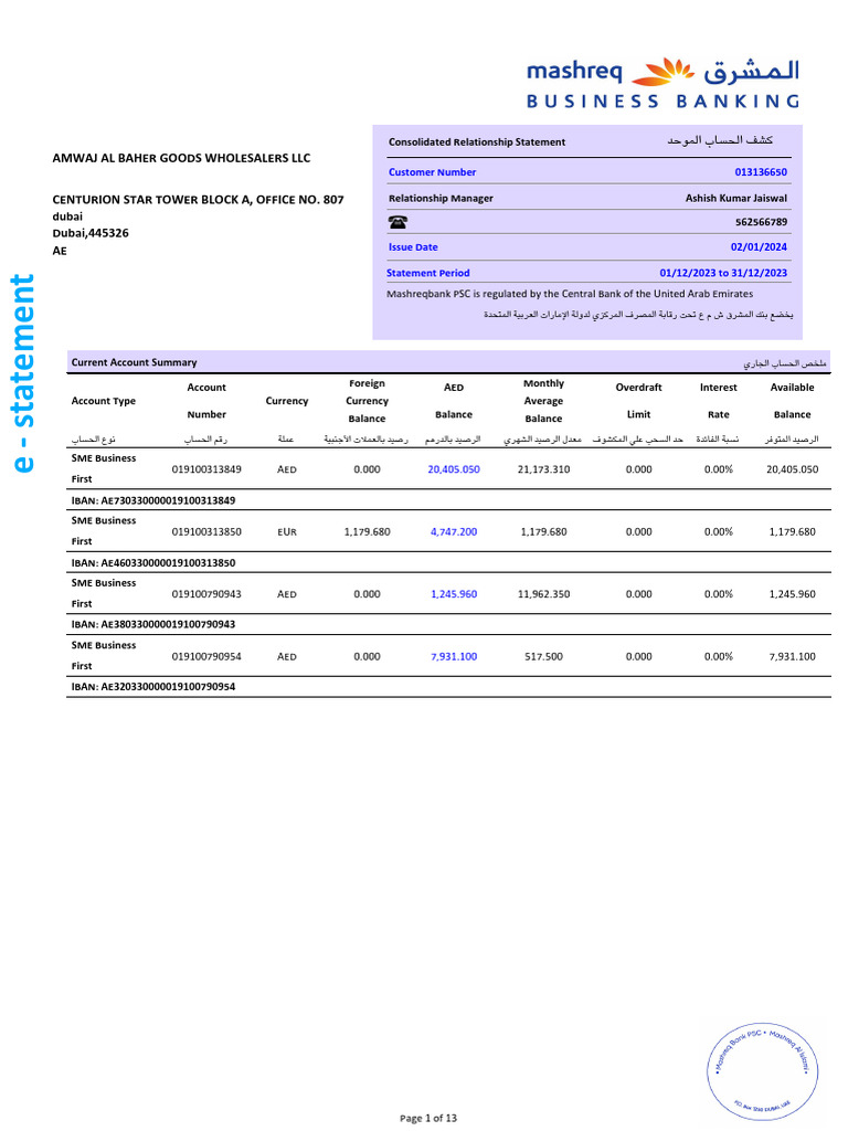 Dec,2023 (2) | PDF | Banks | Debit Card