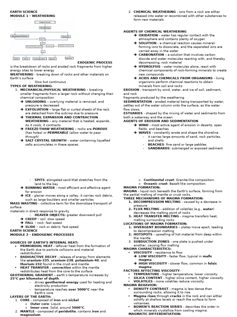 EARTH SCIENCE (Q2) | PDF | Magma | Weathering