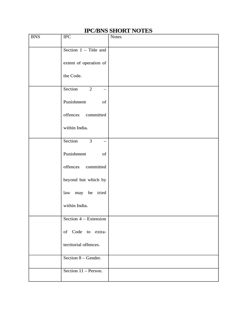IPC and BNS Key Sections Overview | PDF | Common Law | Misconduct