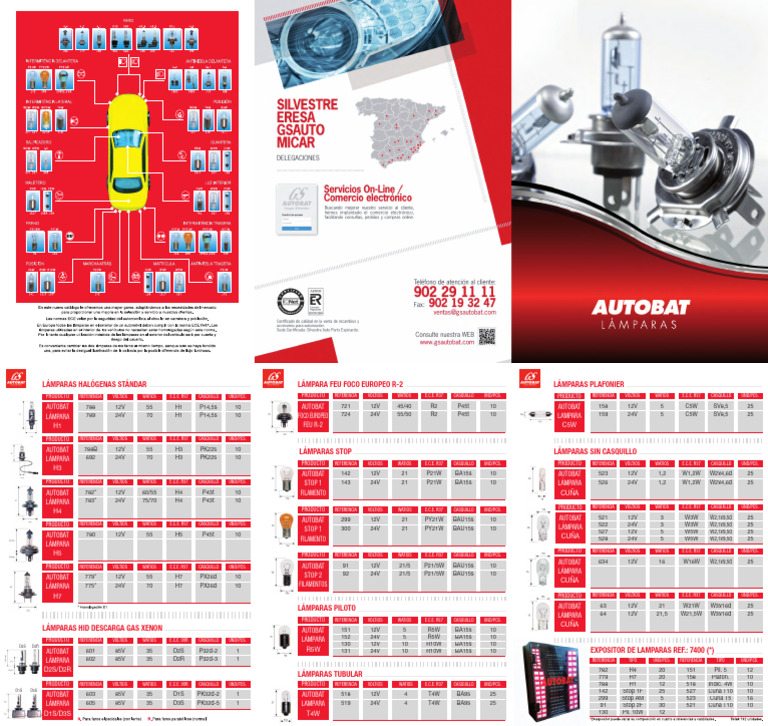 Catálogo Lámparas GS AutoBat | PDF