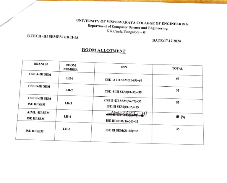 CSE & ISE Room Allotment III Semester | PDF