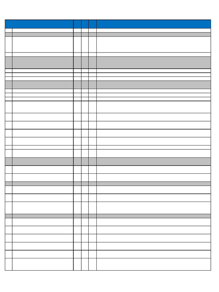 IPC Environment Audit Tool 2023 | PDF | Hand Washing | Bathroom