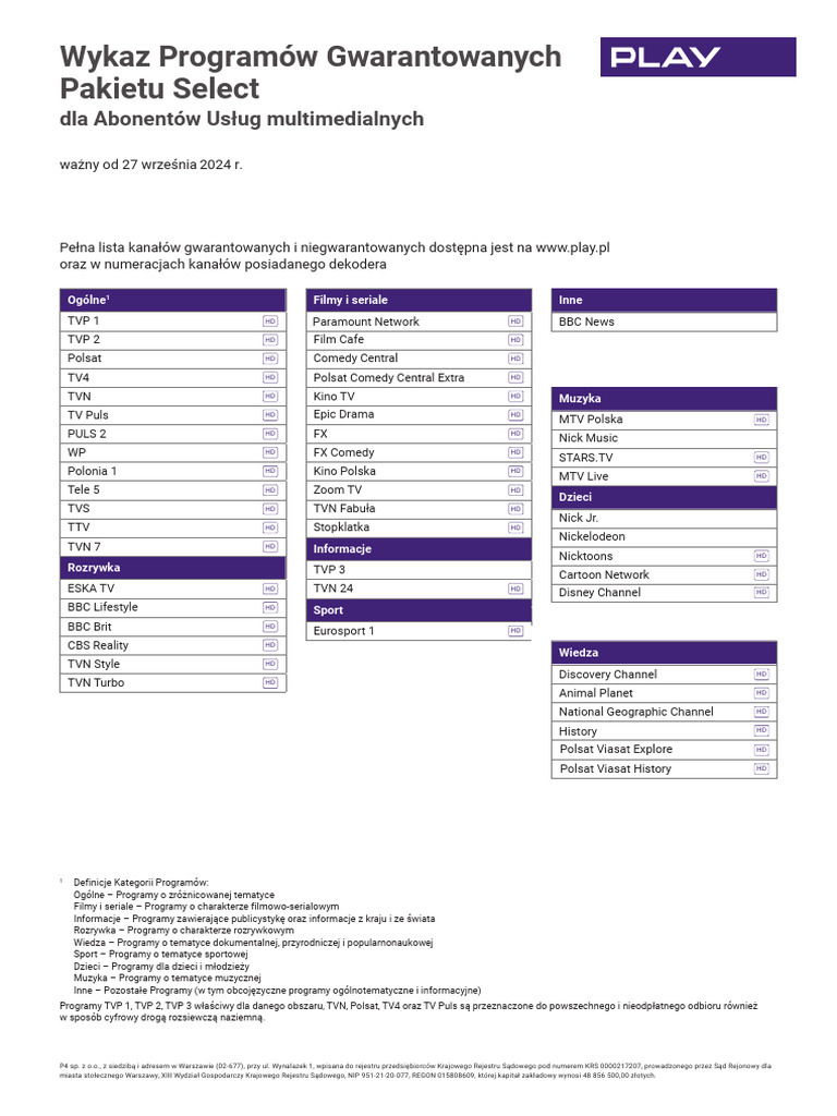Wykaz Programow Pakietu Select | PDF