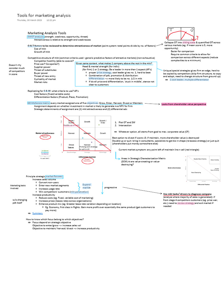 Marketing Analysis Tools Overview | PDF | Marketing | Swot Analysis