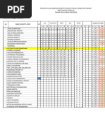 Contoh Format Rekap Kehadiran Siswa | PDF