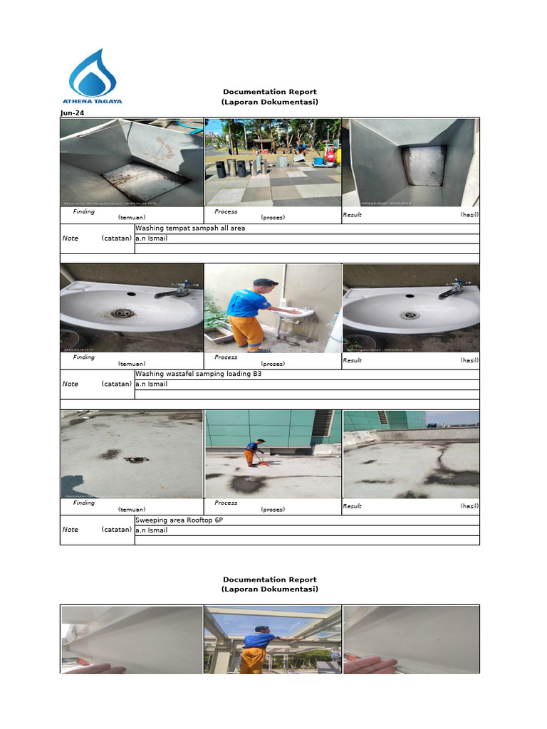 Dokumentasi Bapp | PDF