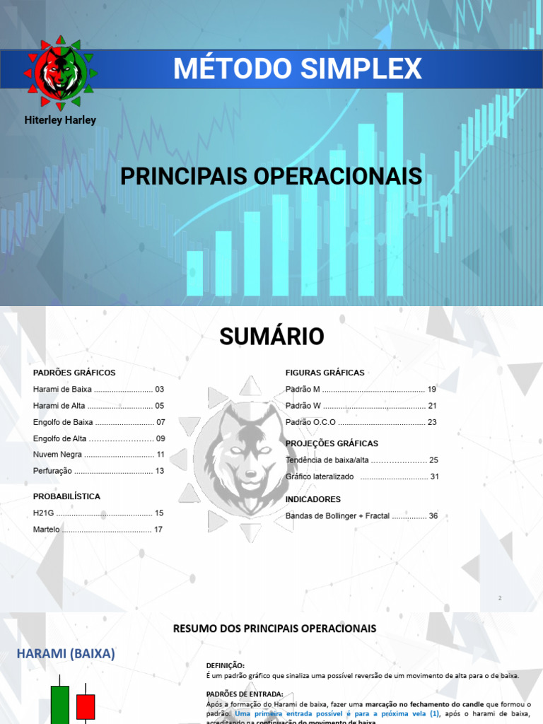 Método Simplex - Principais Operacionais | PDF