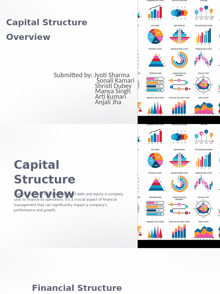 Capital Structure Overview | PDF | Capital Structure | Equity (Finance)