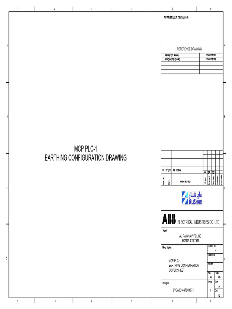 Earthing Configuration | PDF