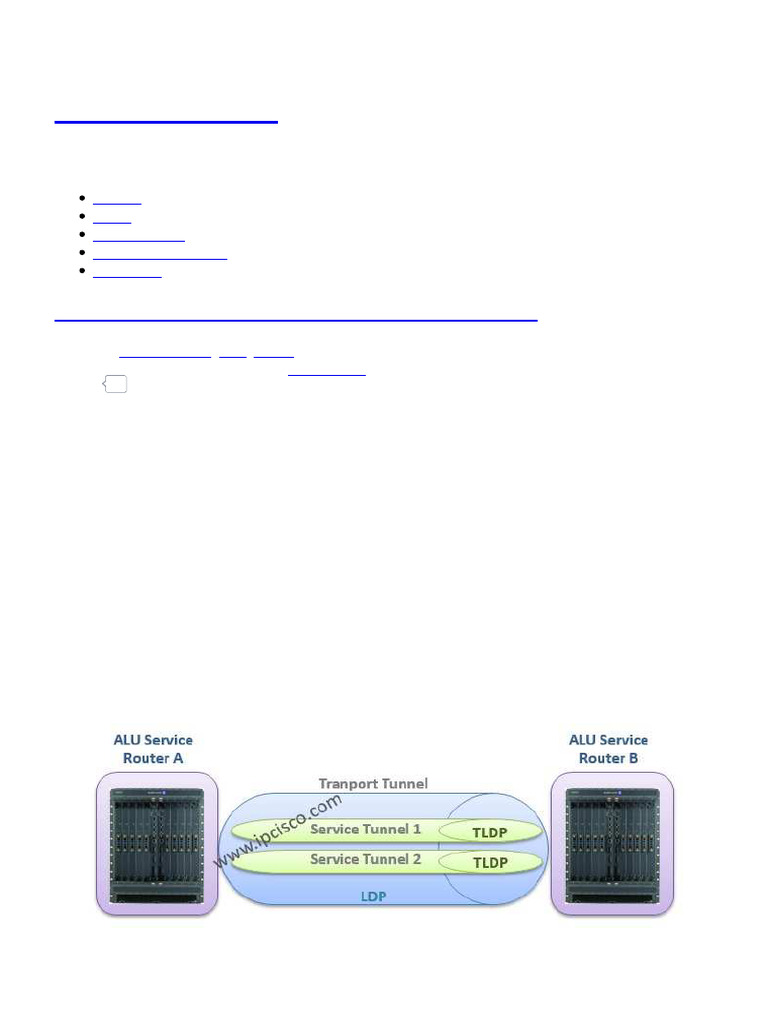 MPLS Label Distribution Protocol, LDP – Part 1 _ www.ipcisco.com | PDF ... MPLS Label Distribution Protocol, LDP – Part 1 _ www.ipcisco.com | PDF ...