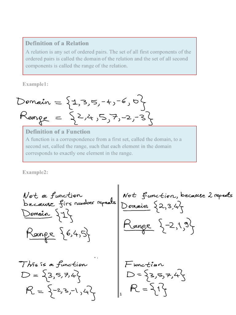 2.1 Basics of Functions and Their Graphs_4c2e703fd9a27df22514fff1b8513822 3 | PDF | Function ...