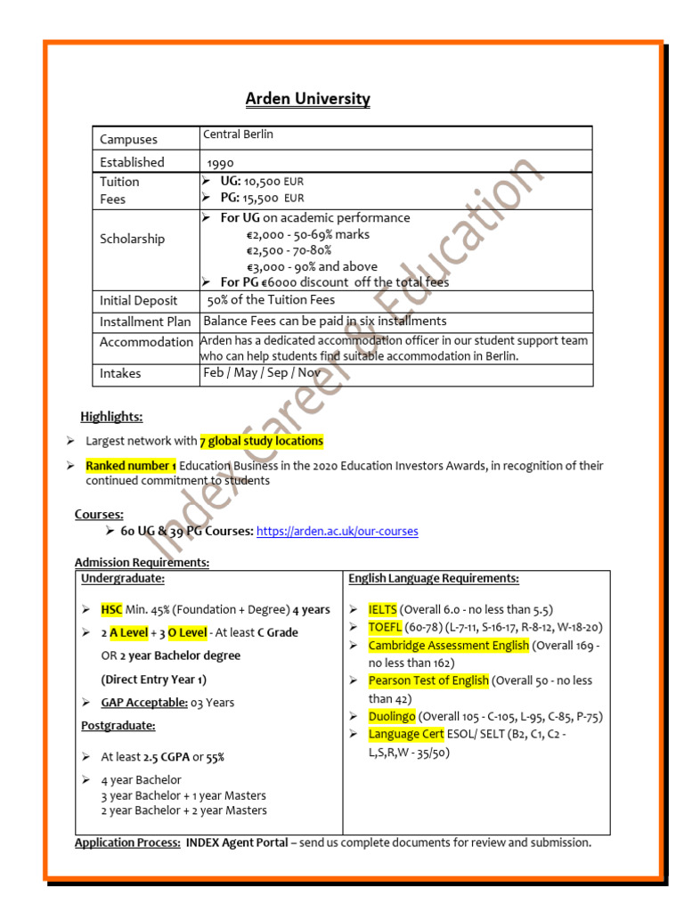 Arden University | PDF