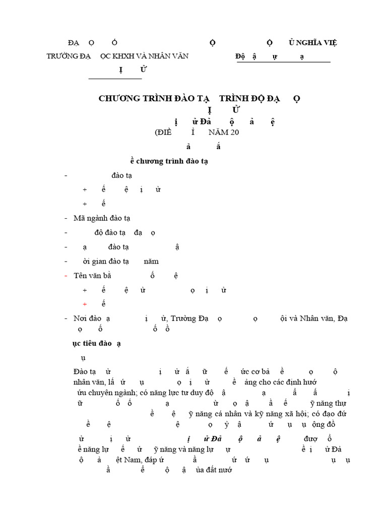 3. 2021 Chuong trinh dao tao LSĐ (điều chỉnh 2021) | PDF