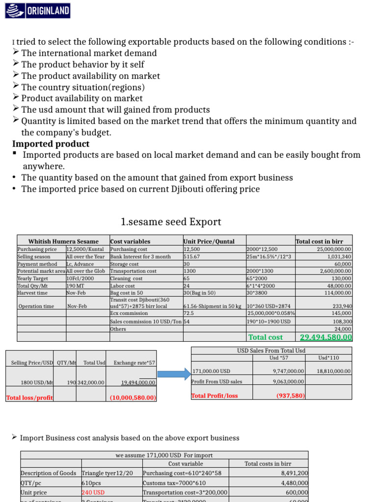Presentation 1 | PDF | Prices | Economies