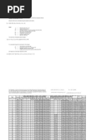 PSV Workshop | PDF | Valve | Pressure