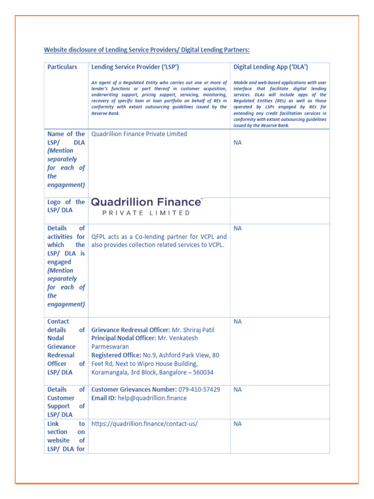 Website Disclosure of LSP and DLA - QFPL | PDF | Loans | Mobile App