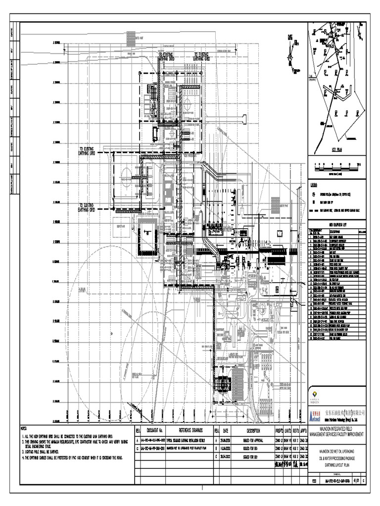 MAJ-DS2-06-ELE-DWG-0008 - C Earthing Layout Plan | PDF