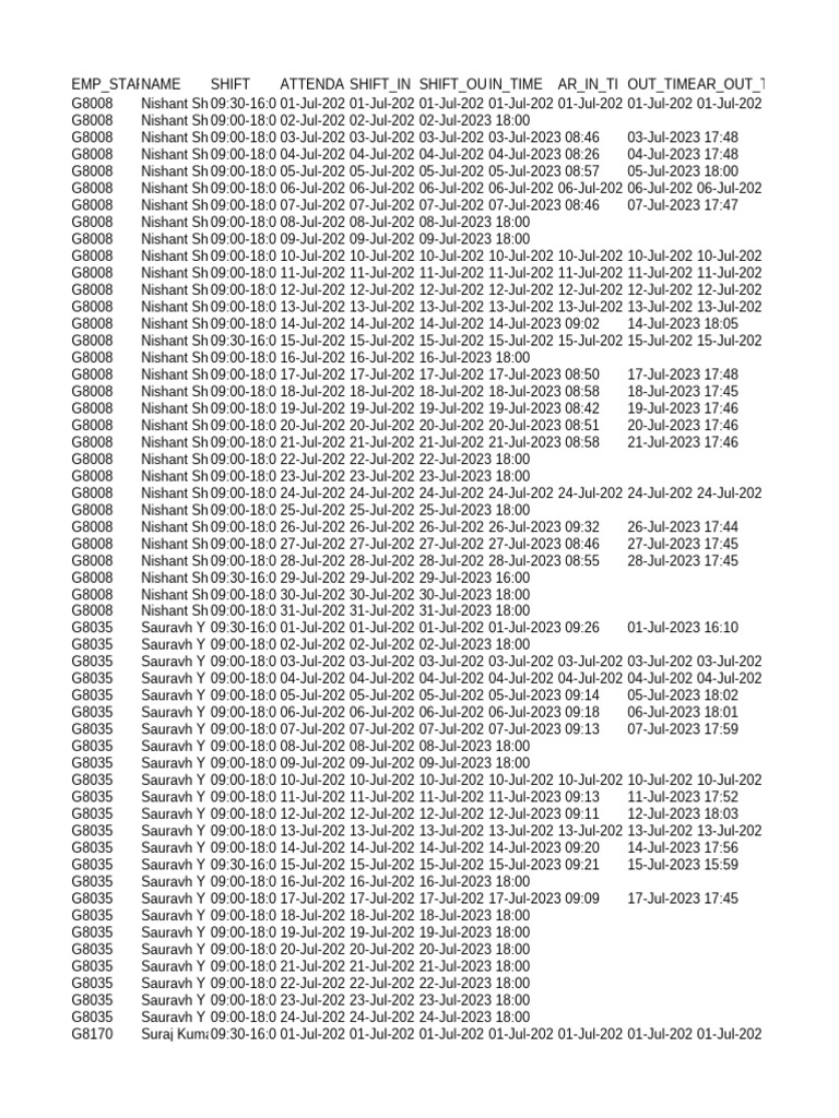 Rad Grid Export | PDF