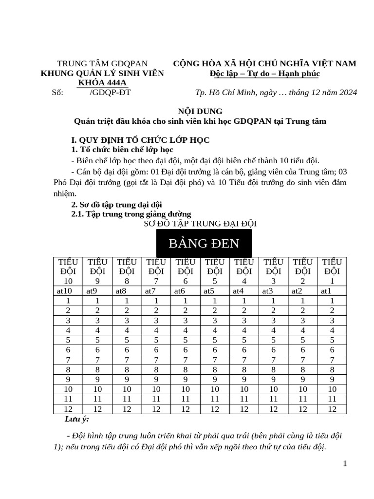Nội Dung Quán Triệt Sv k444 | PDF