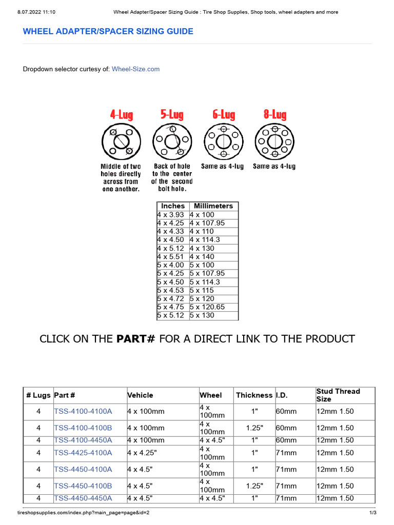 Wheel Adapter Spacer Sizing Guide | PDF | Vehicle Technology | Wheel