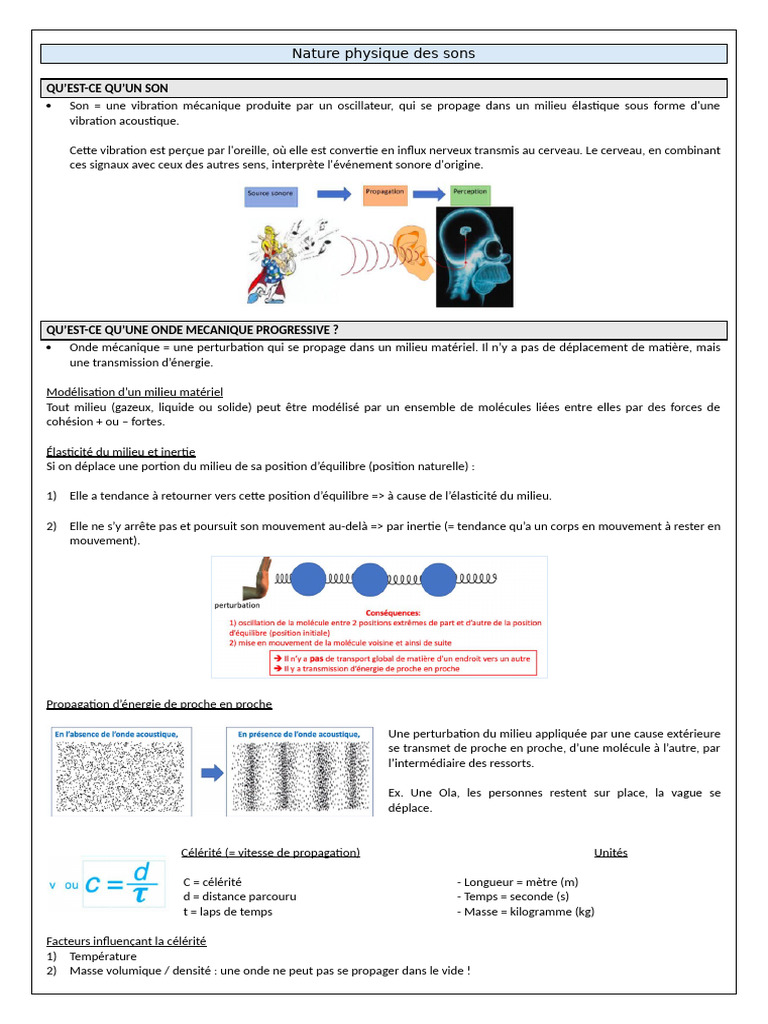 Caisse du tympan et nature des sons | PDF | Son | Vagues