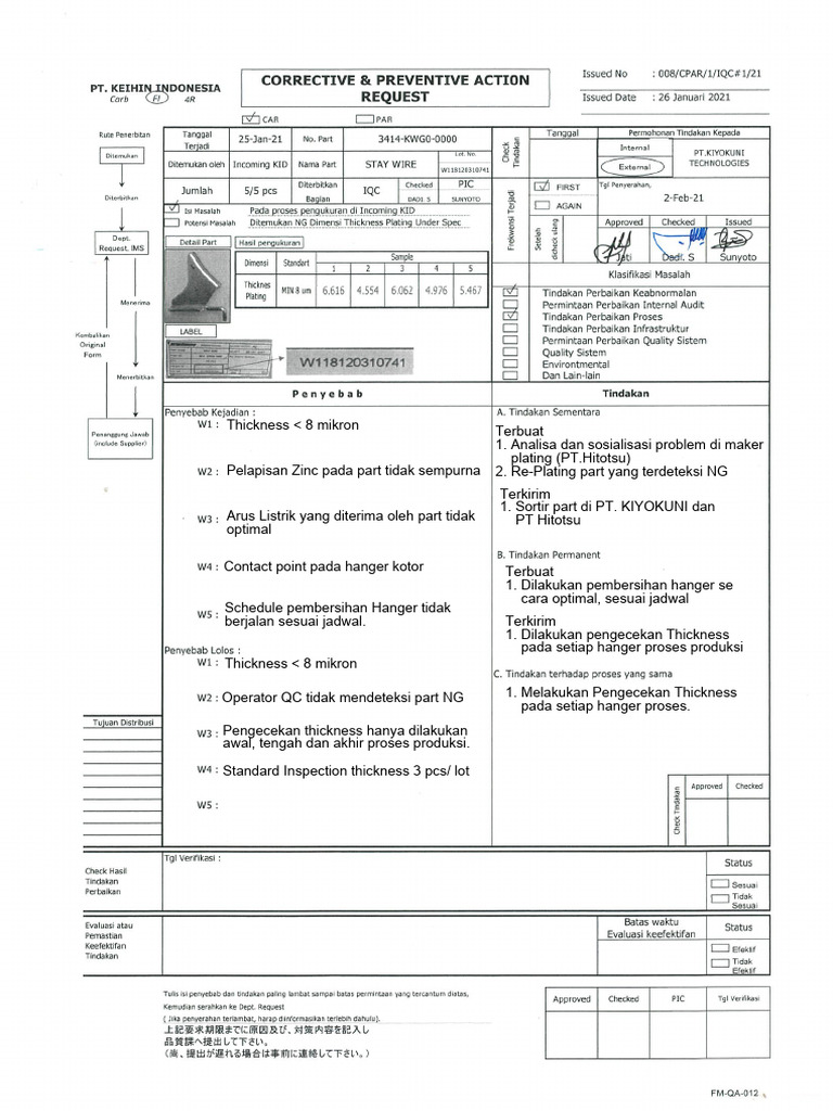 008. Stay Wire Plating Tipis KWG0 | PDF