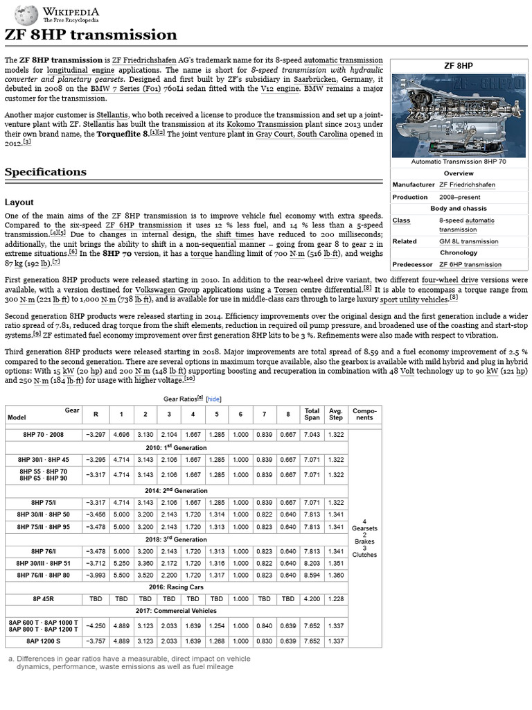 ZF 8HP Transmission - Wikipedia | PDF | Luxury Motor Vehicle ...