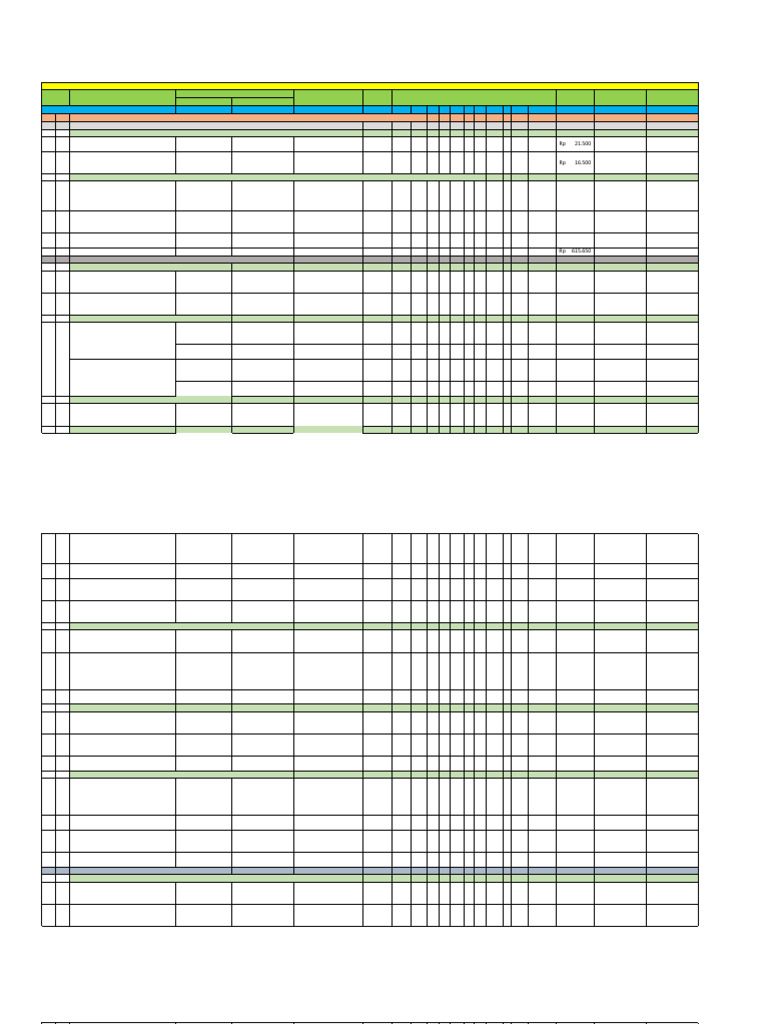Rab Pkm Sibio Bio Tahun 2024 | PDF