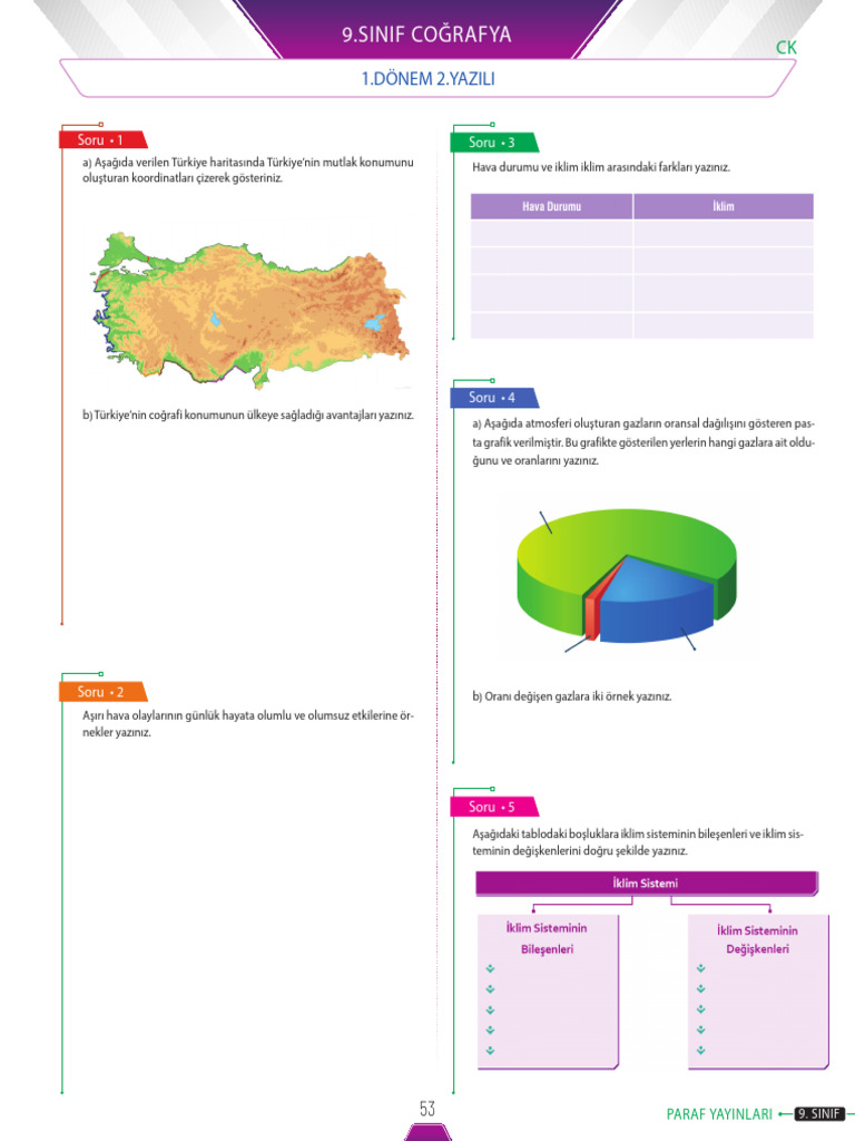 9 Sinif Cografya 1 Donem 2 Yazili Klasik | PDF
