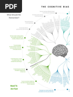 The Cognitive Bias Codex | PDF | Decision Theory | Psychological Concepts