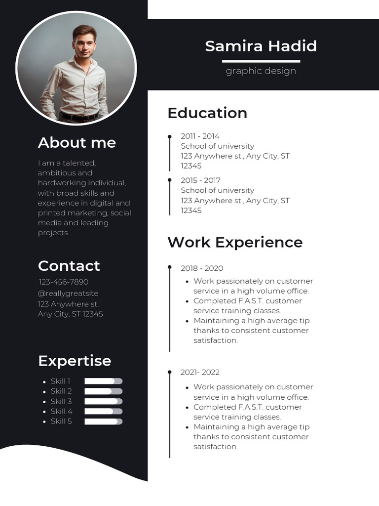 Samira Hadid: Marketing & Design Skills | PDF
