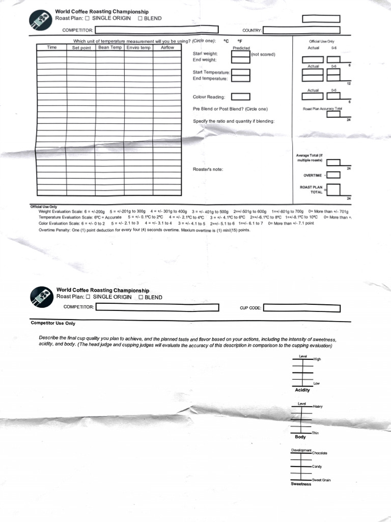 WCRC (World coffee roasting championship) score card (2022) | PDF